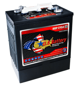 US 305E XC220 Hour Rate: 290 - U.S. Battery Mfg. Co.